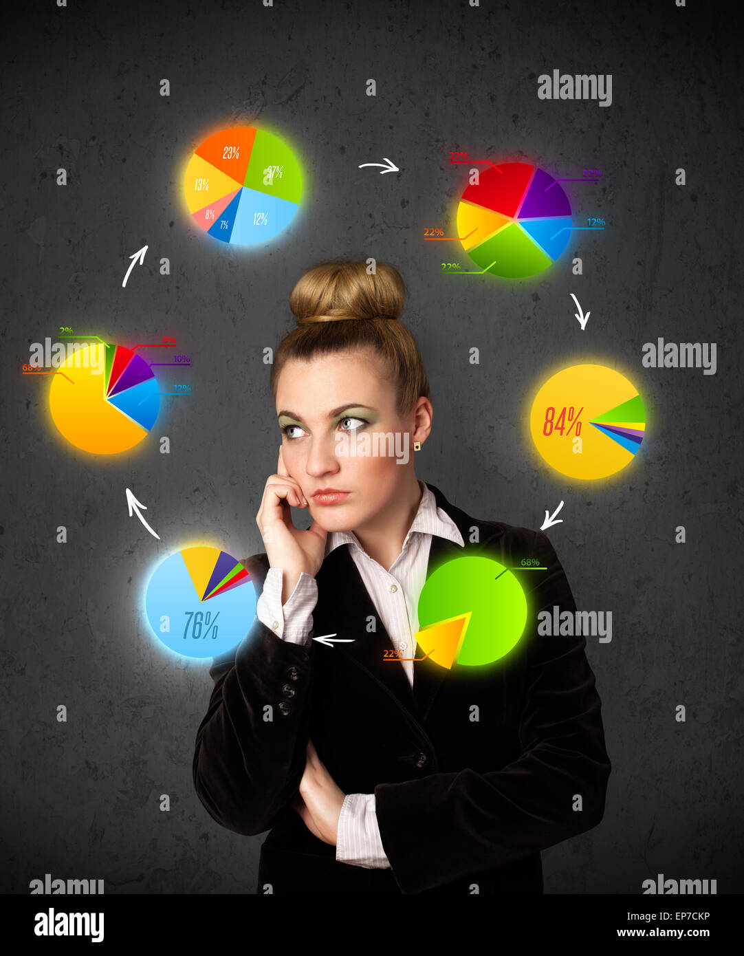 Young woman thinking with pie charts circulation around her head Stock ...