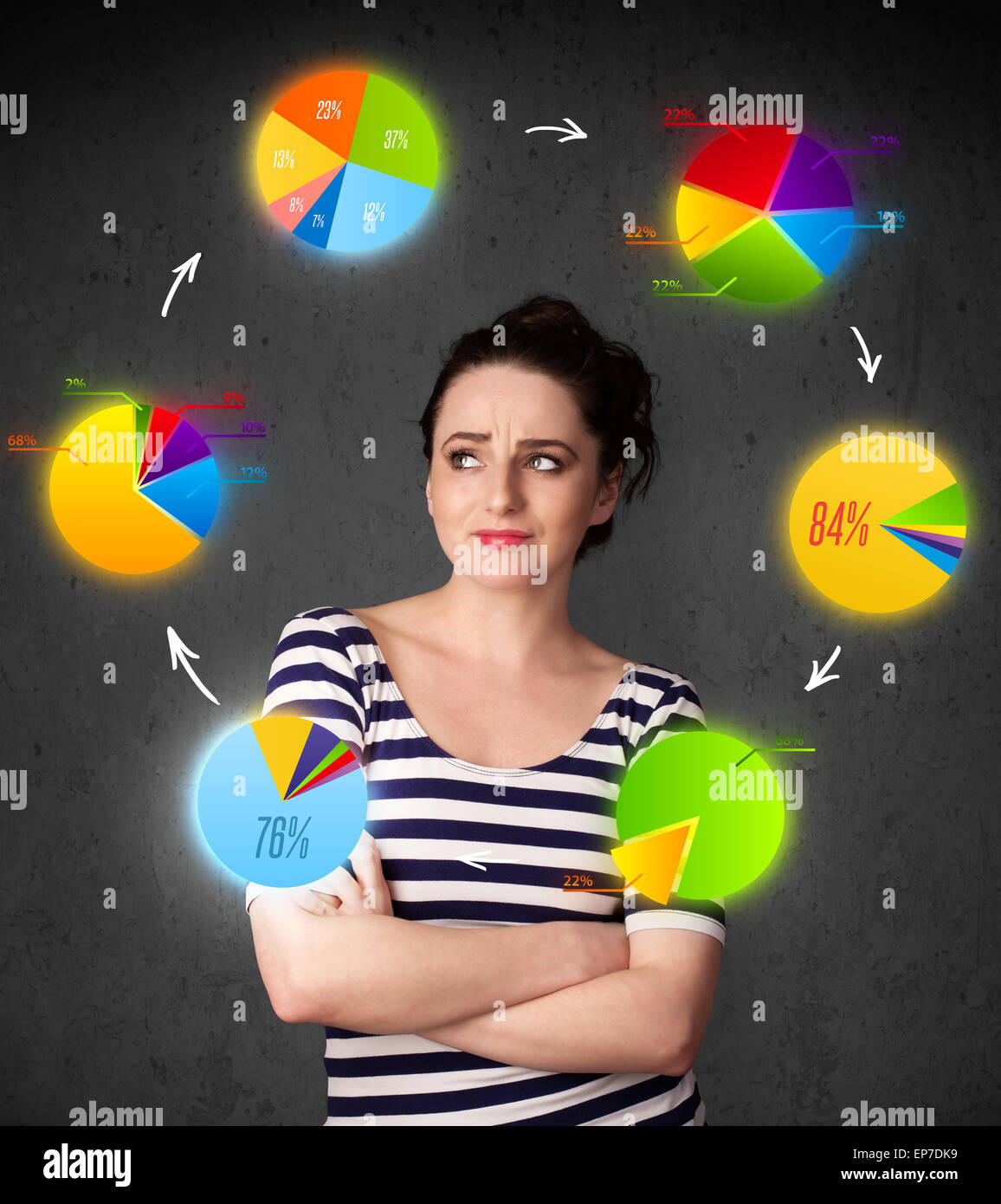Young woman thinking with pie charts circulation around her head Stock ...