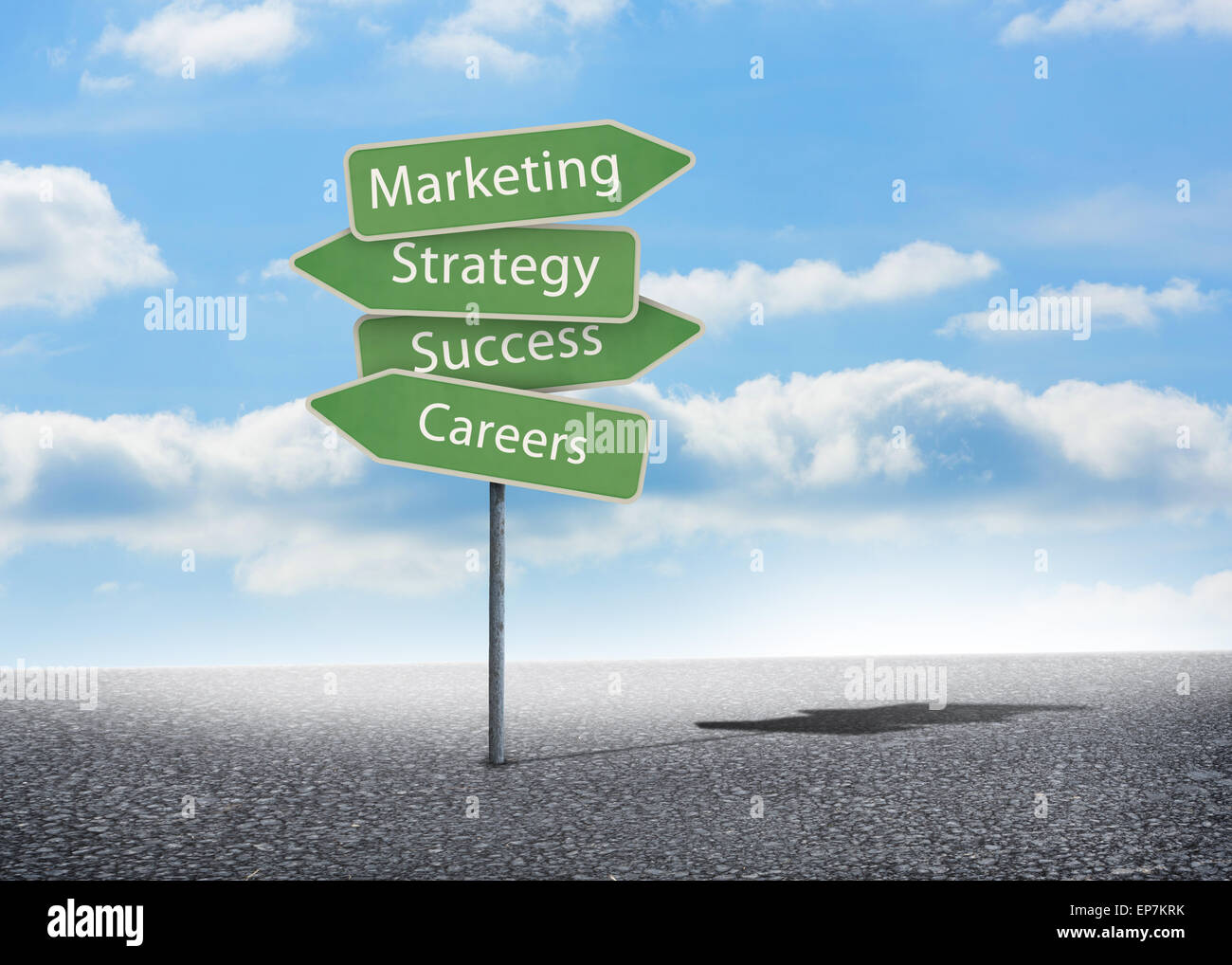 Illustration of signposts with marketing terms Stock Photo - Alamy