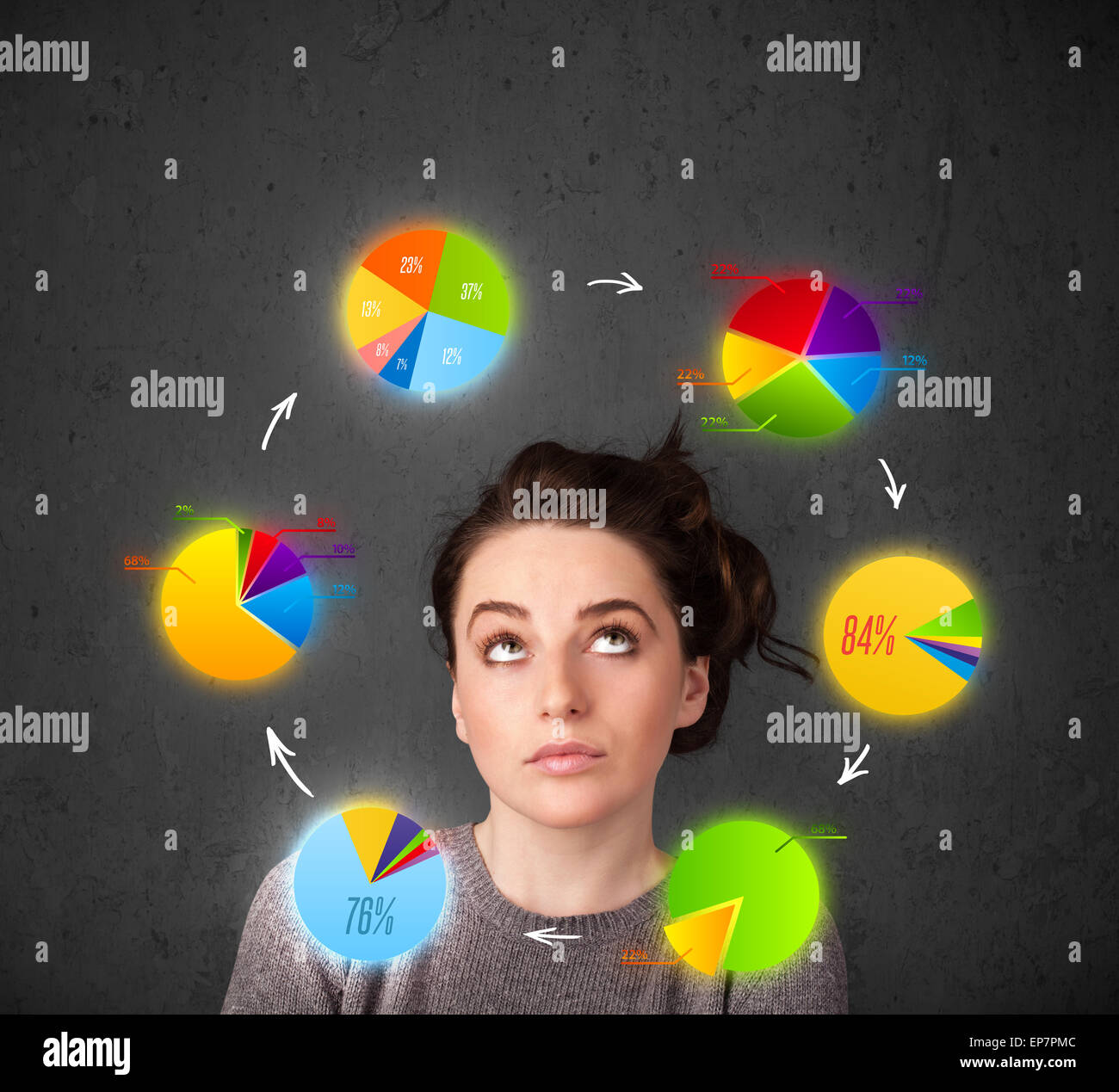 Young woman thinking with pie charts circulation around her head Stock ...