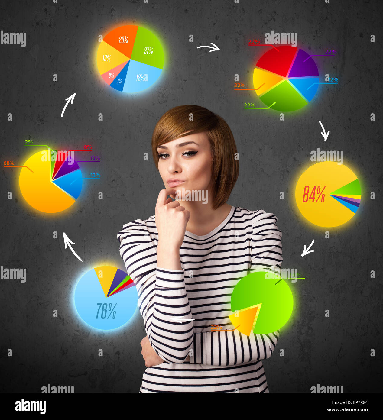 Young woman thinking with pie charts circulation around her head Stock ...