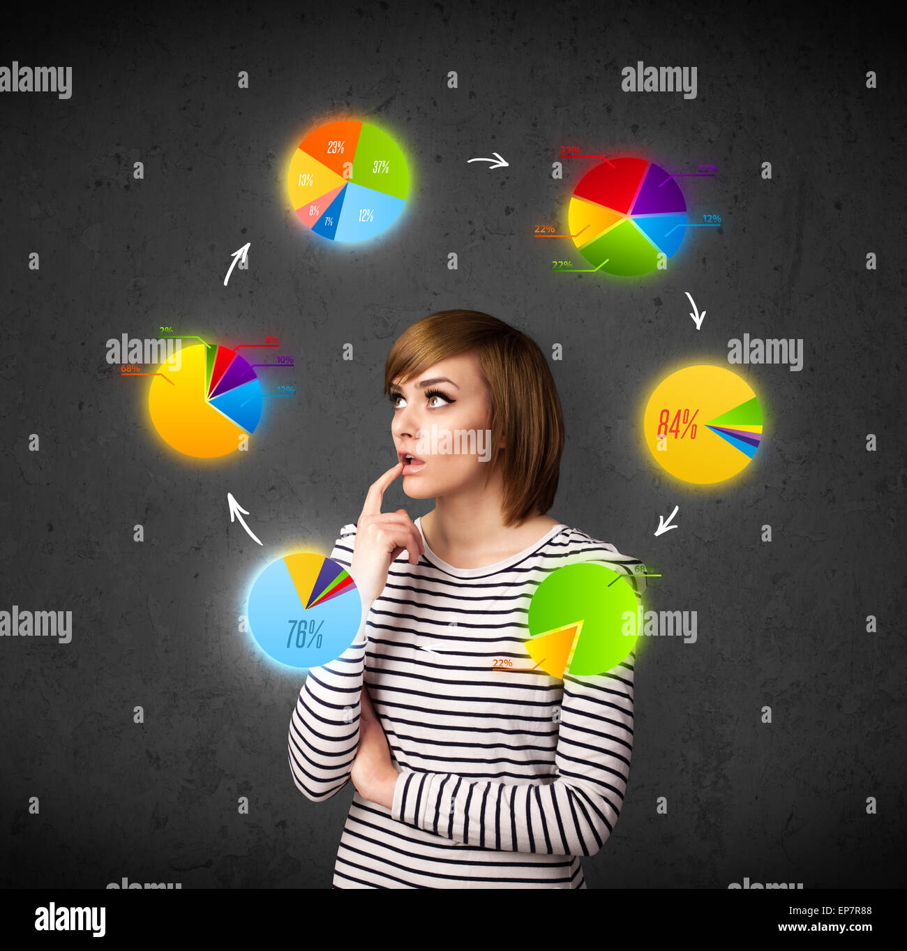 Young woman thinking with pie charts circulation around her head Stock ...