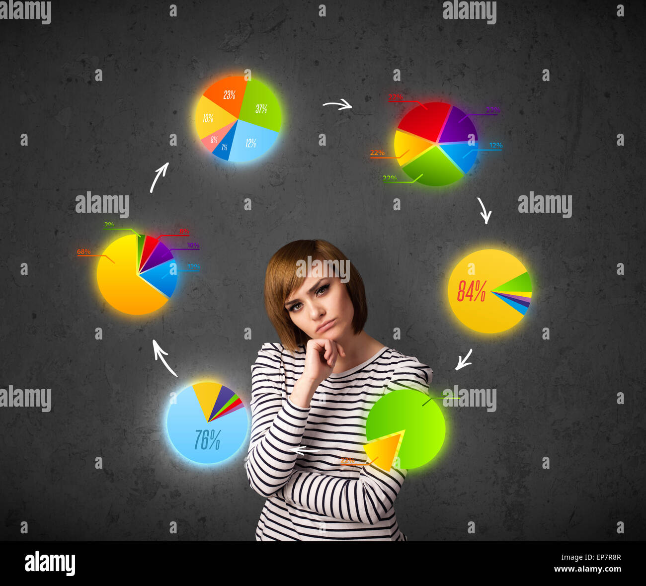 Young woman thinking with pie charts circulation around her head Stock ...