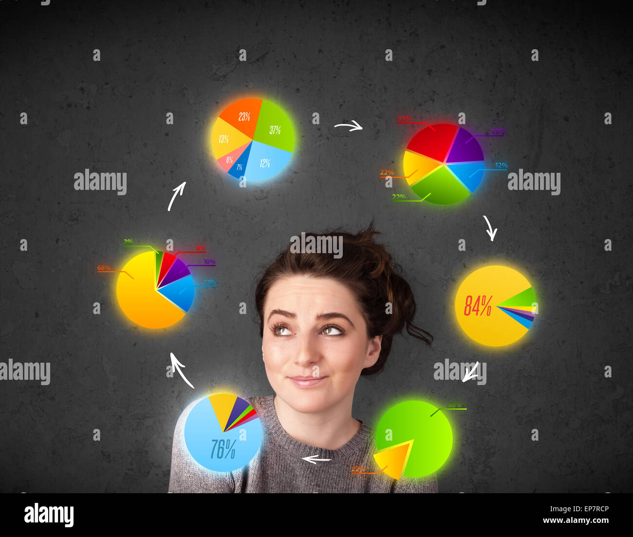 Young woman thinking with pie charts circulation around her head Stock ...