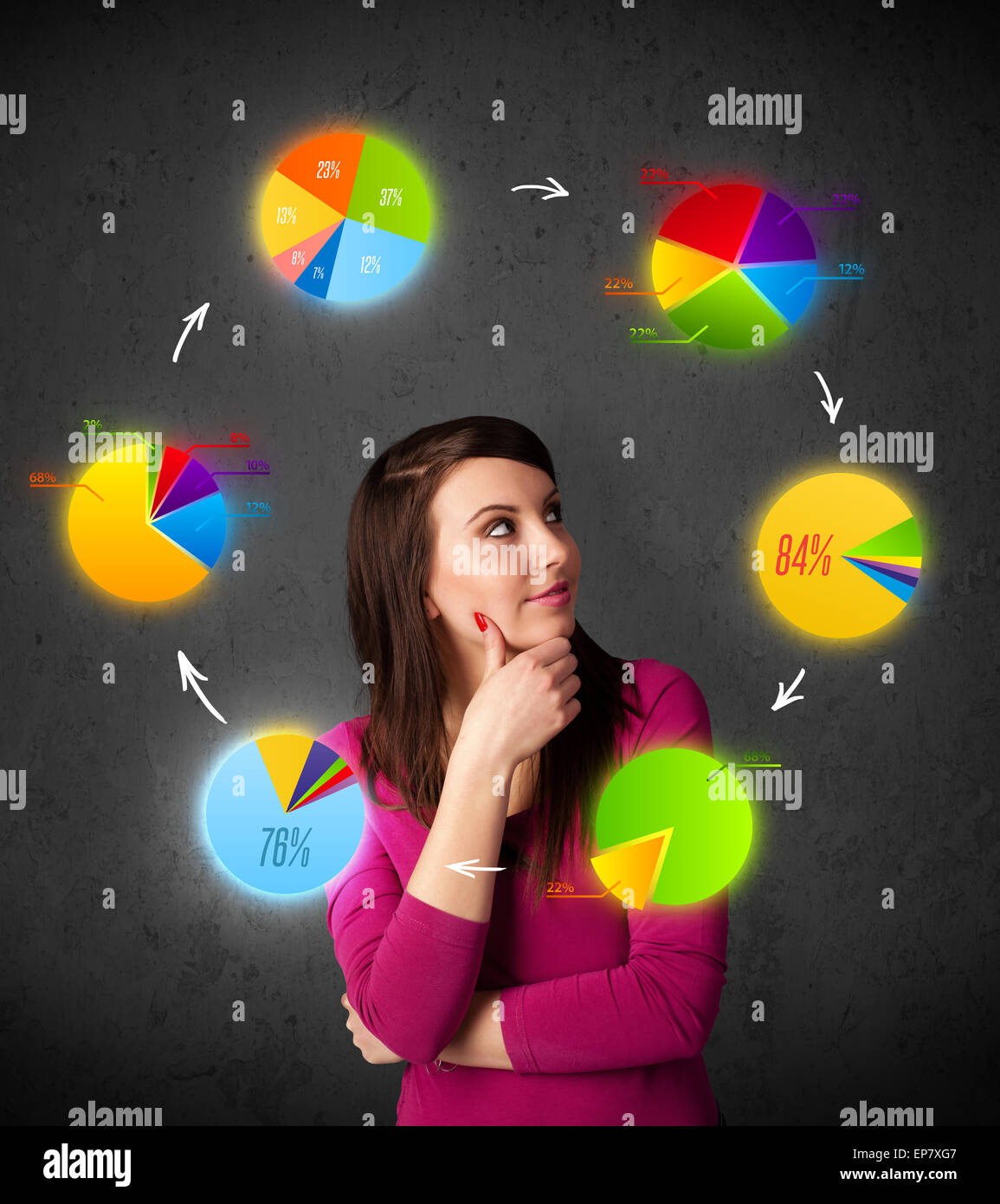 Young woman thinking with pie charts circulation around her head Stock ...