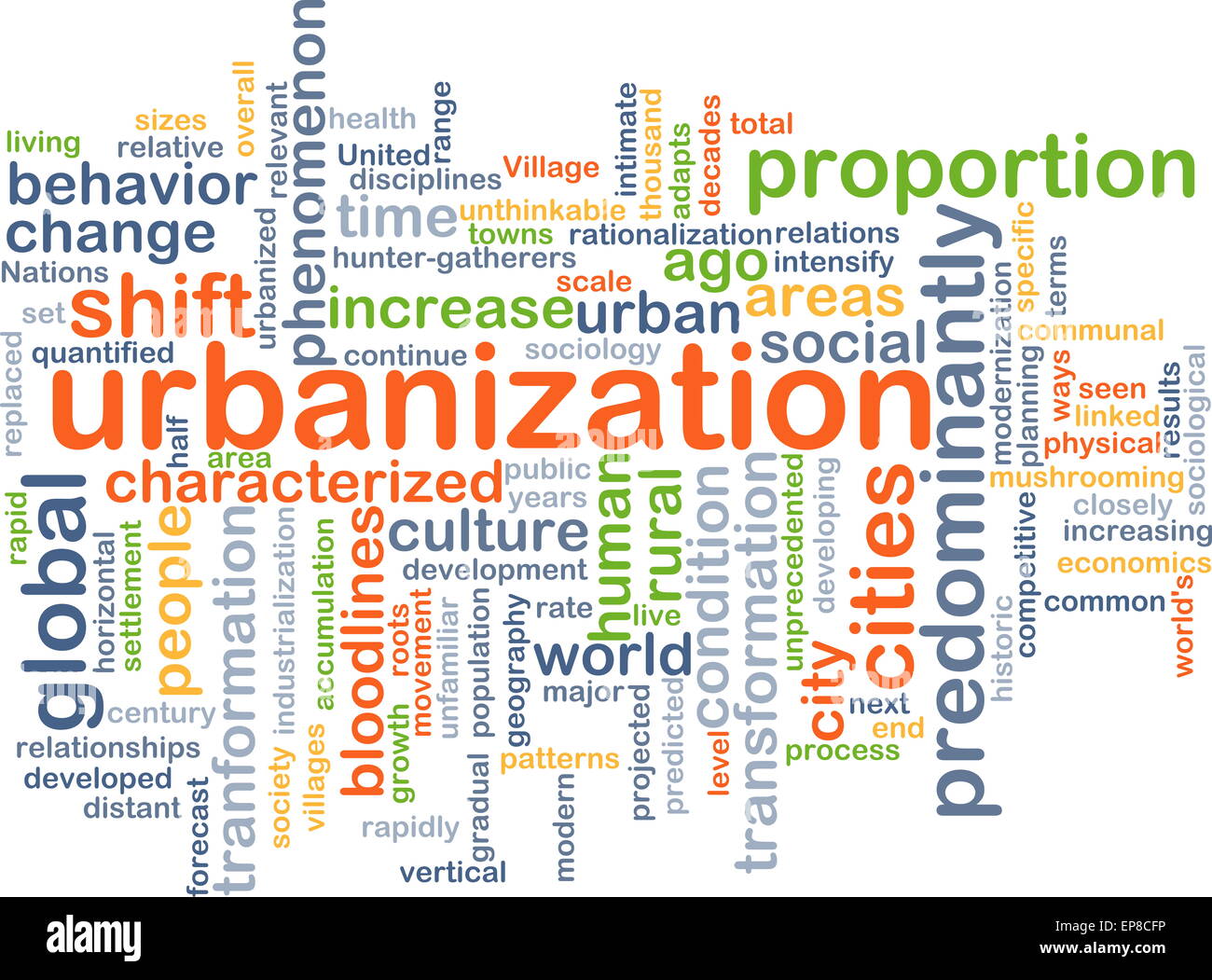 Background concept wordcloud illustration of urbanization Stock Photo ...
