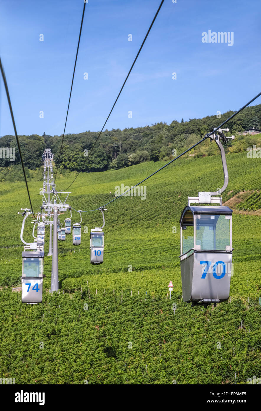 Cable car to the Niederwald Monument near Ruedesheim in the Rheingau ...