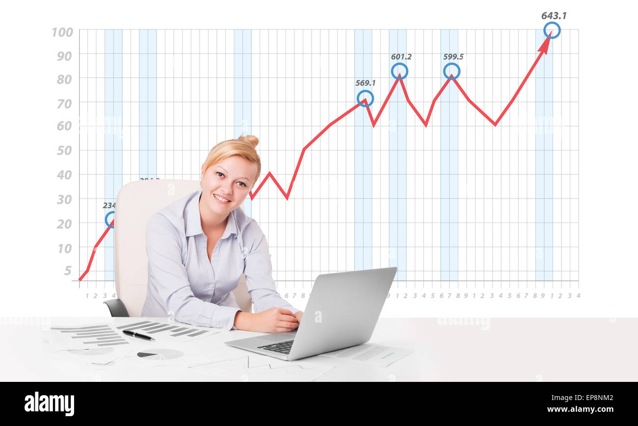 Young businesswoman calculating stock market with rising graph in the ...