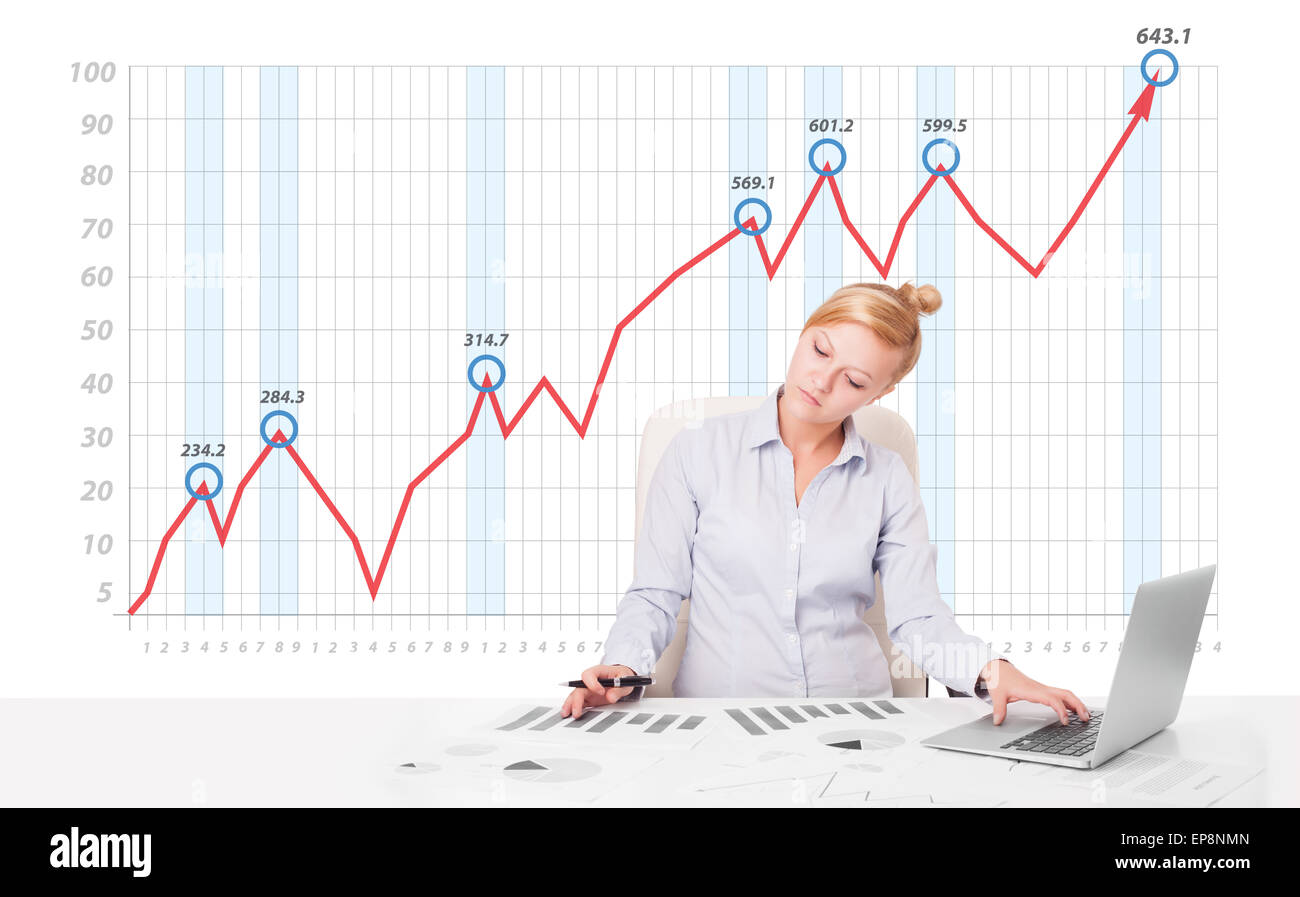 Young businesswoman calculating stock market with rising graph in the ...