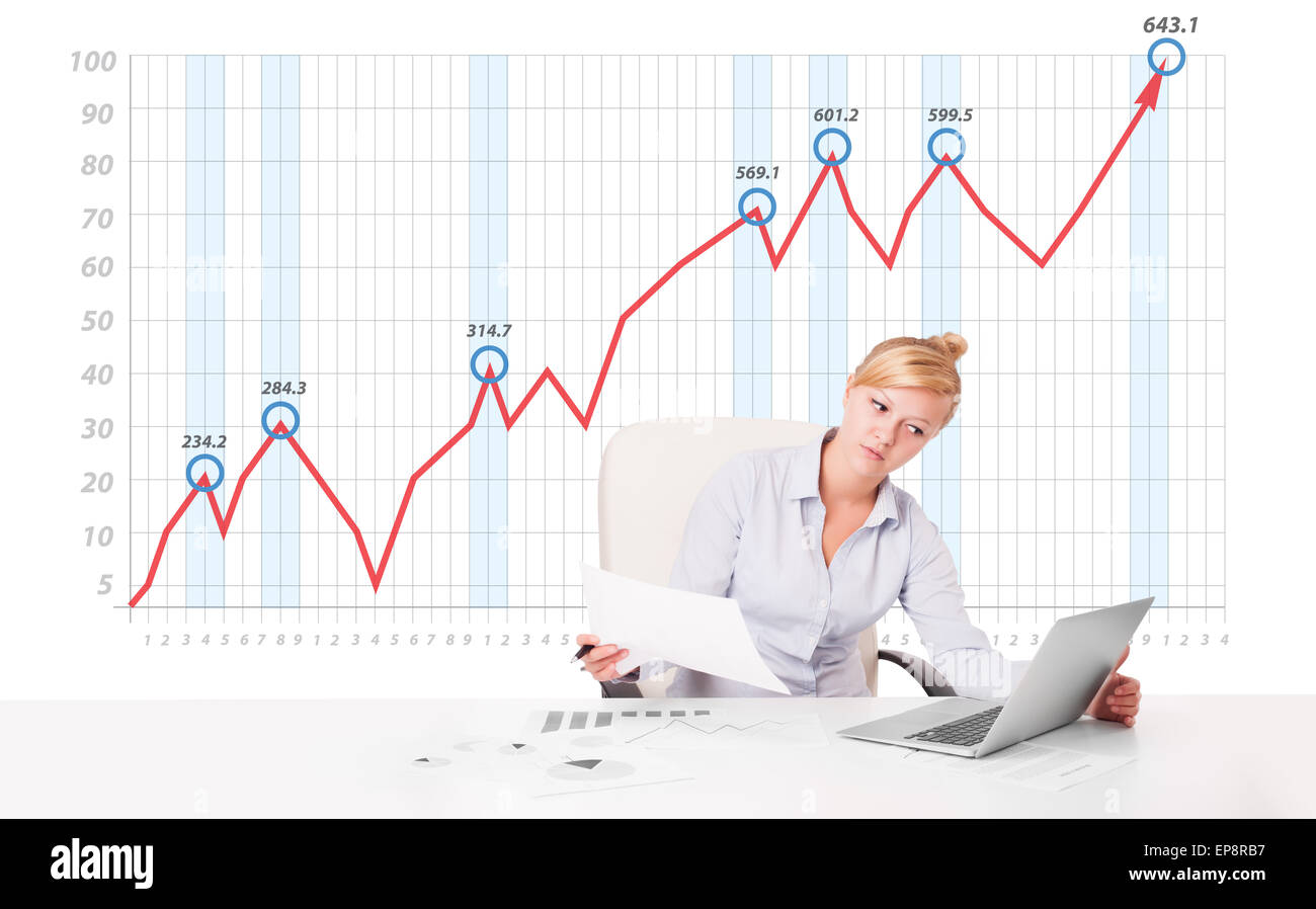 Young businesswoman calculating stock market with rising graph in the ...