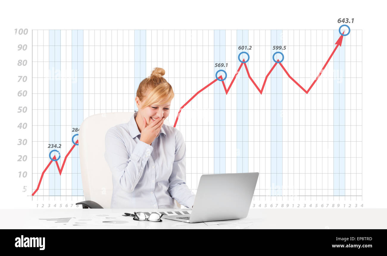 Young businesswoman calculating stock market with rising graph in the ...