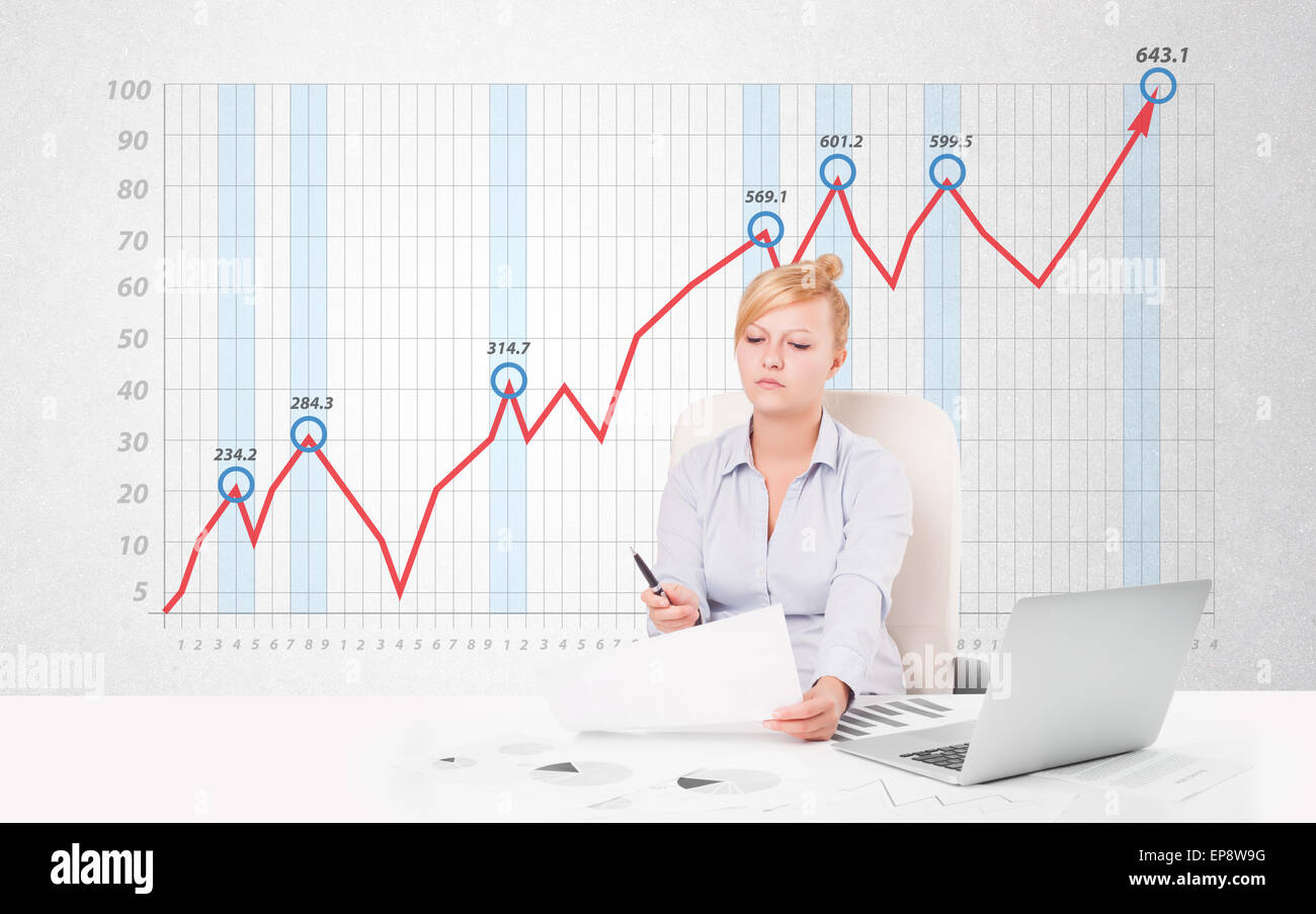 Young businesswoman calculating stock market with rising graph in the ...