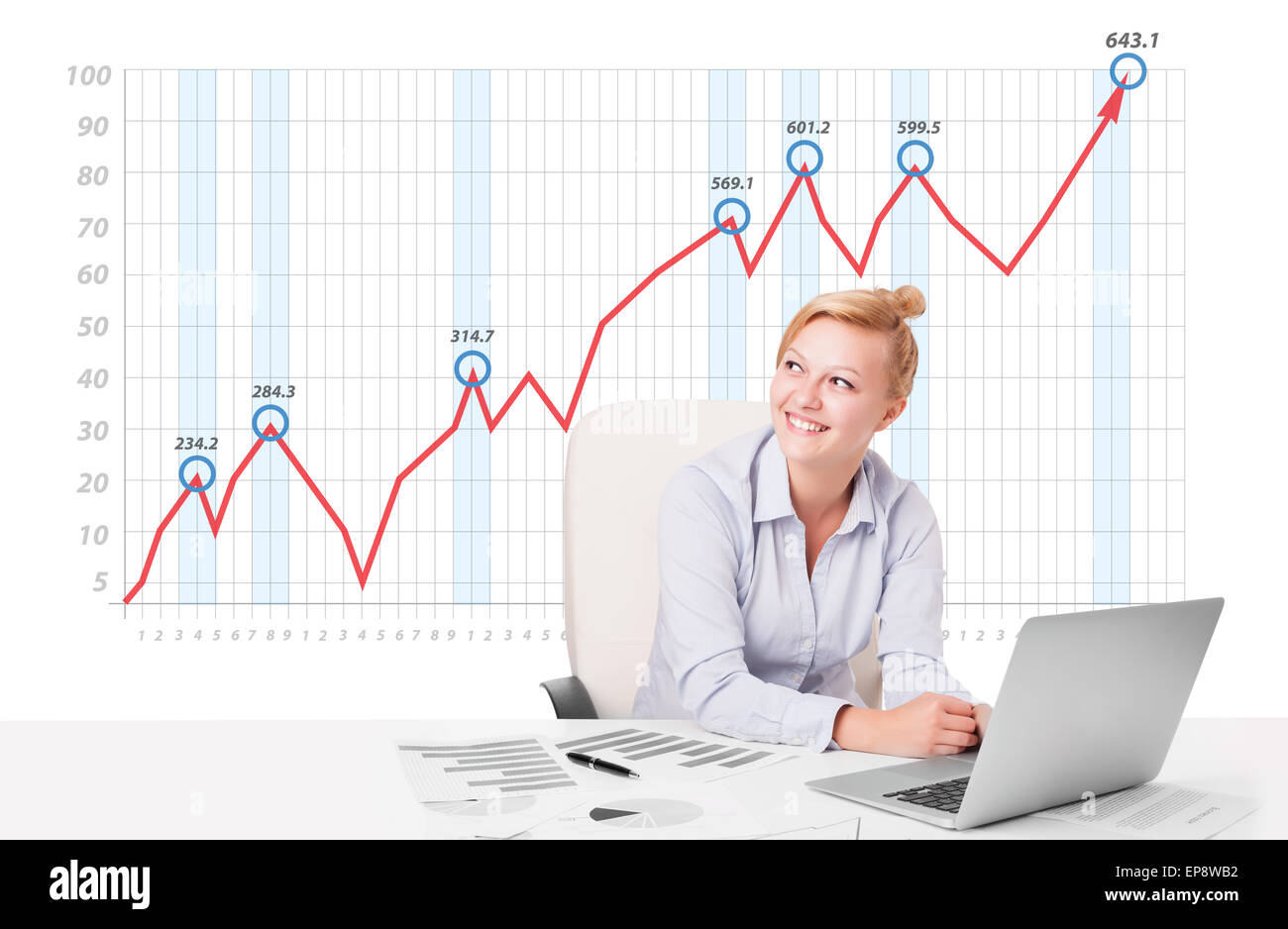 Young businesswoman calculating stock market with rising graph in the ...