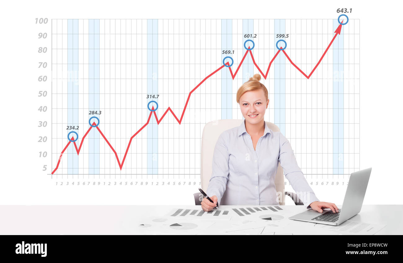 Young businesswoman calculating stock market with rising graph in the ...