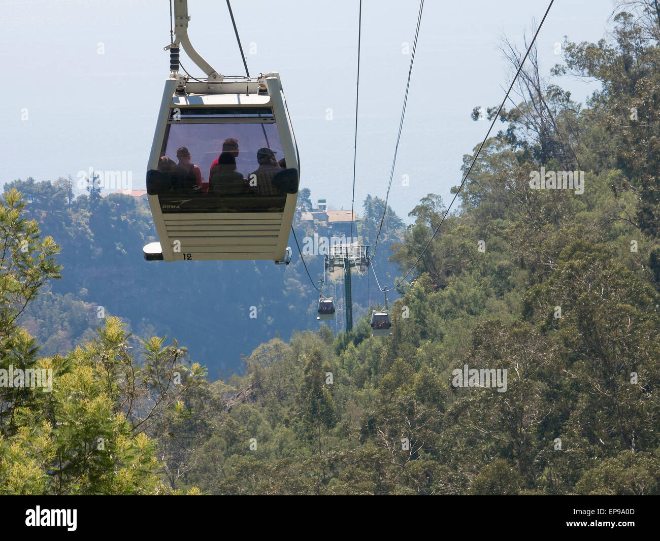 Cable Car Monte, Funchal, Madeira, Portugal Stock Photo - Alamy