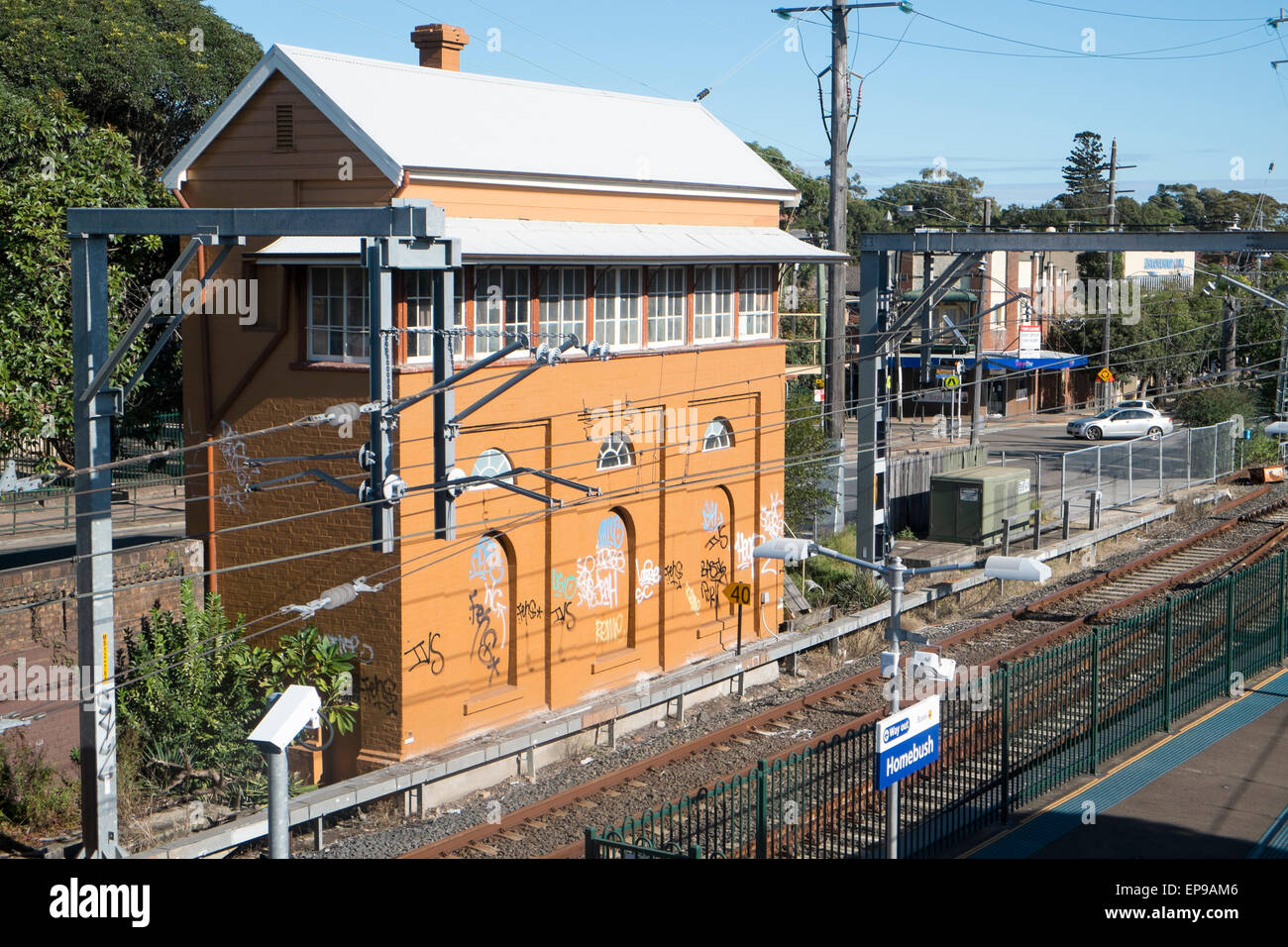Signalling box hi-res stock photography and images - Alamy