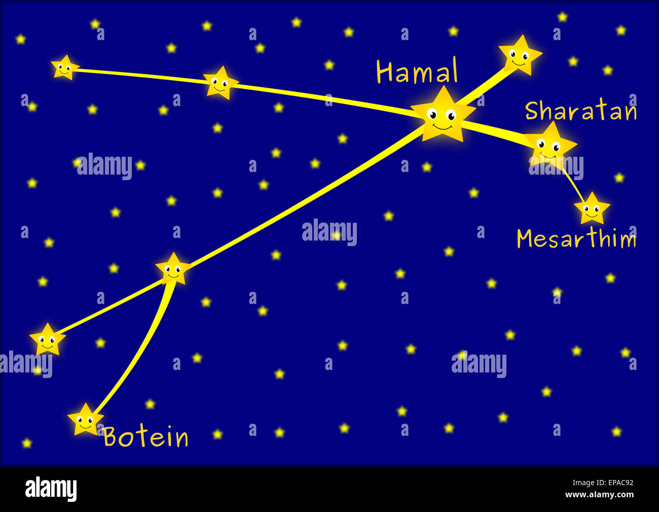 Aries constellation hi-res stock photography and images - Alamy