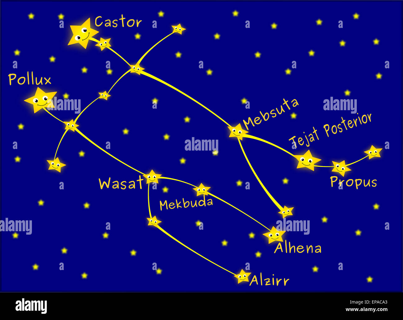Gemini constellation Stock Photo - Alamy Gemini constellation Stock Photo - Alamy