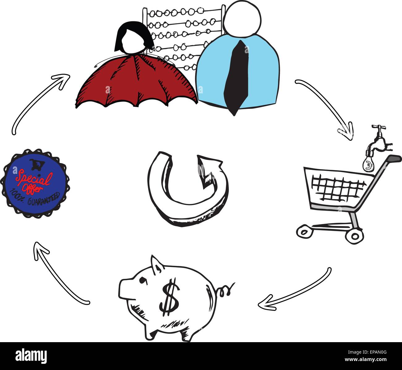 Flowchart money hi-res stock photography and images - Alamy