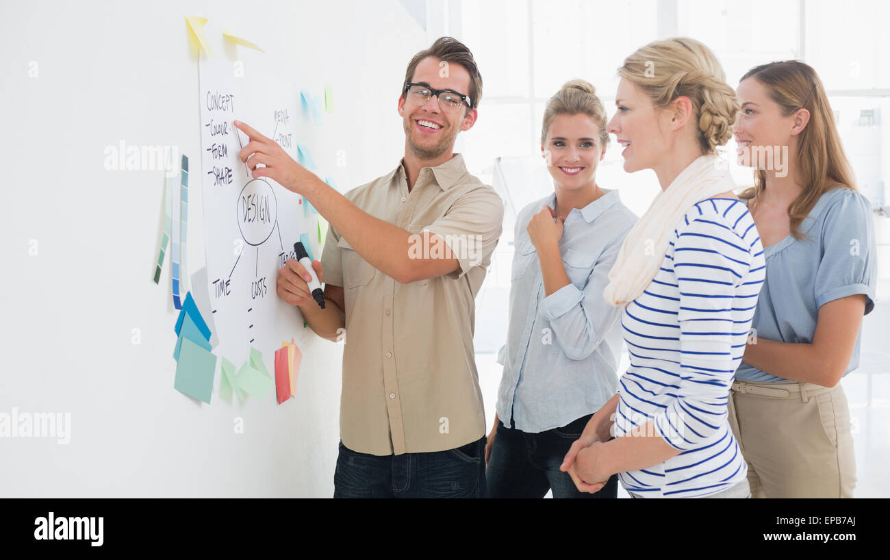 Artists in discussion in front of whiteboard Stock Photo - Alamy