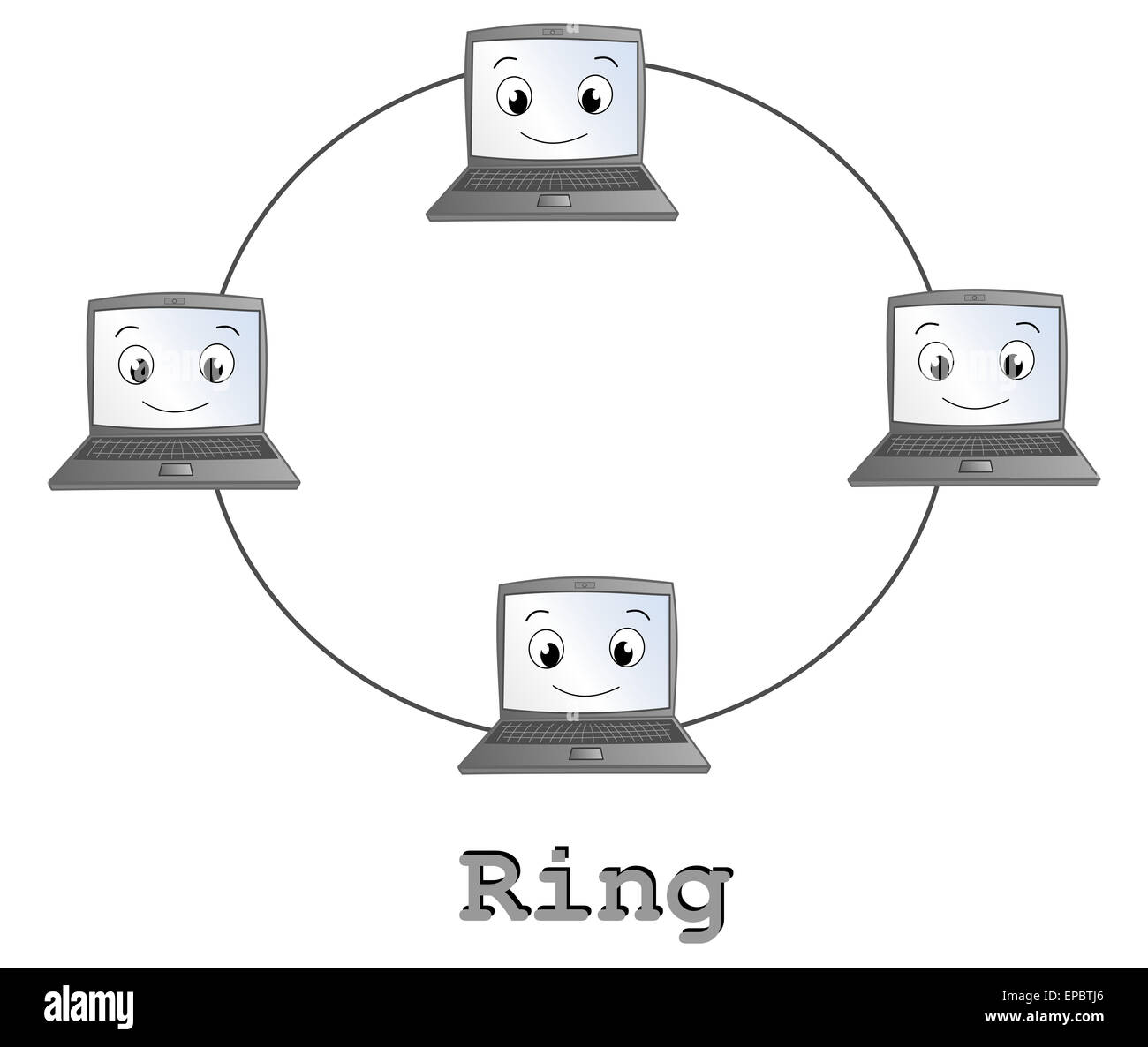 Ring network topology cartoon illustration Stock Photo - Alamy