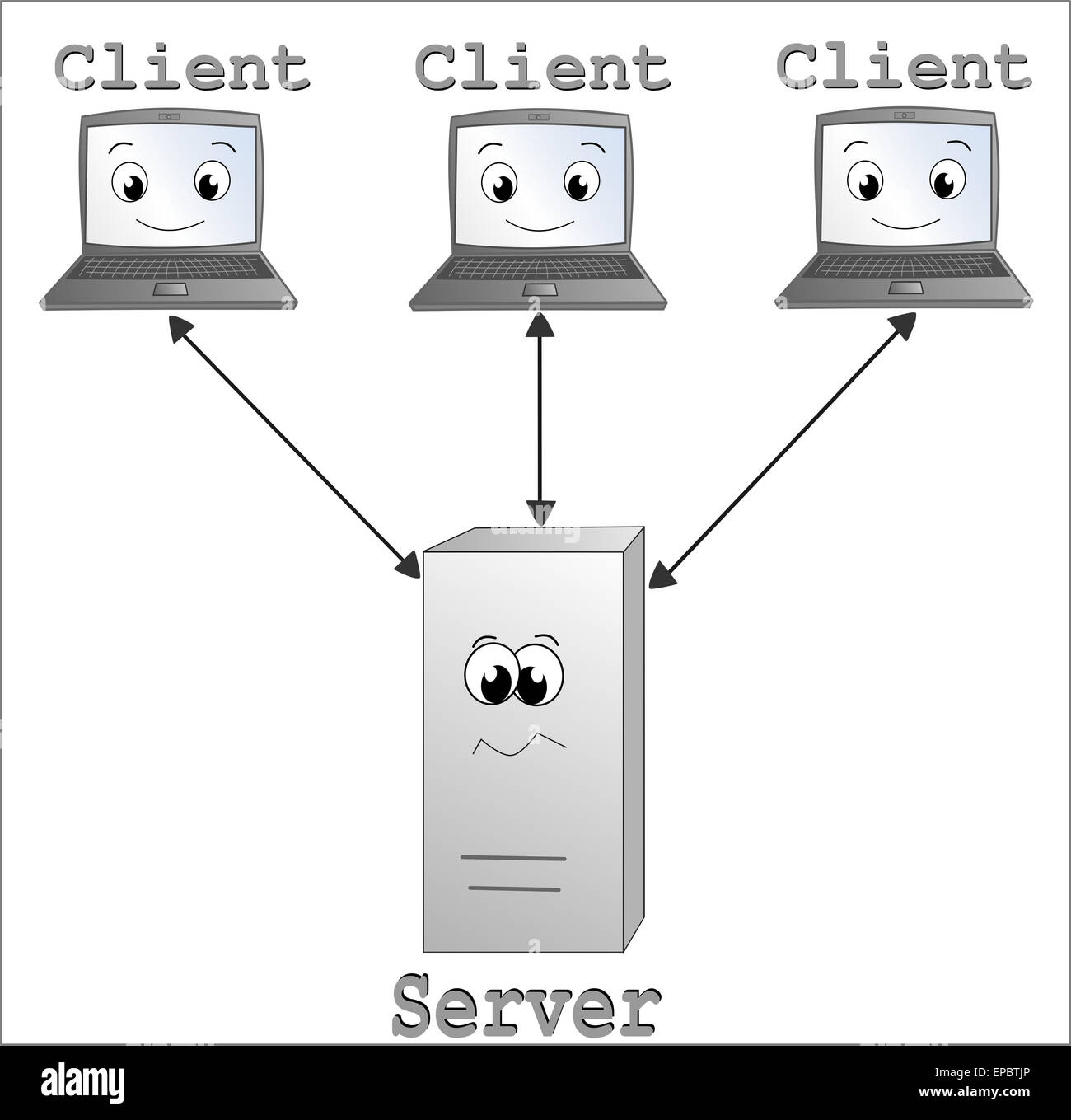 Client server model cartoon illustration Stock Photo - Alamy Client server model cartoon illustration Stock Photo - Alamy