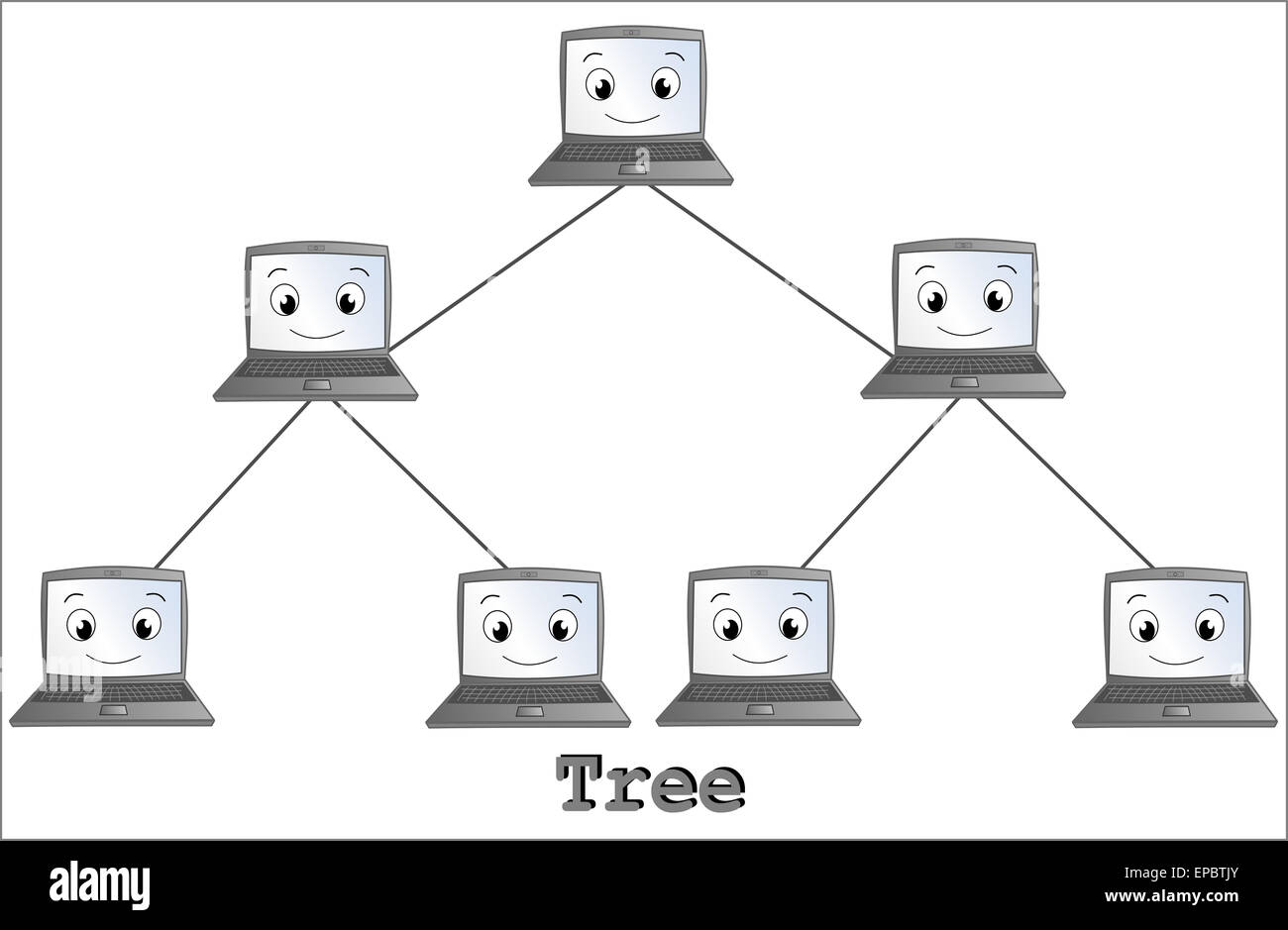 tree network topology cartoon illustration Stock Photo - Alamy tree network topology cartoon illustration Stock Photo - Alamy