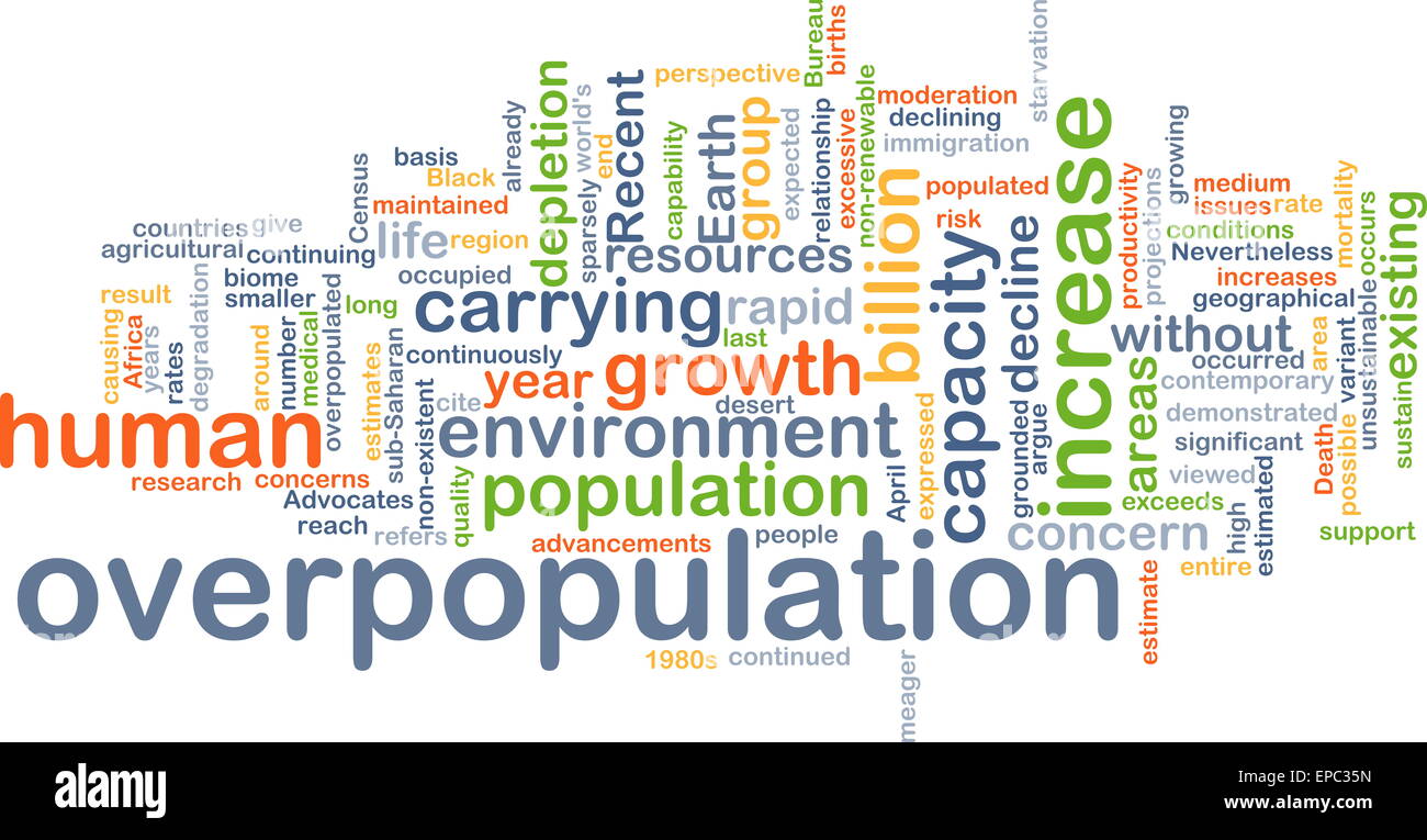 Background concept wordcloud illustration of overpopulation Stock Photo ...