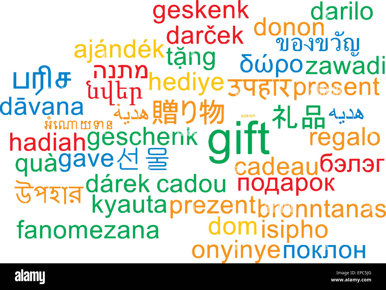Background concept wordcloud multilanguage international many language ...