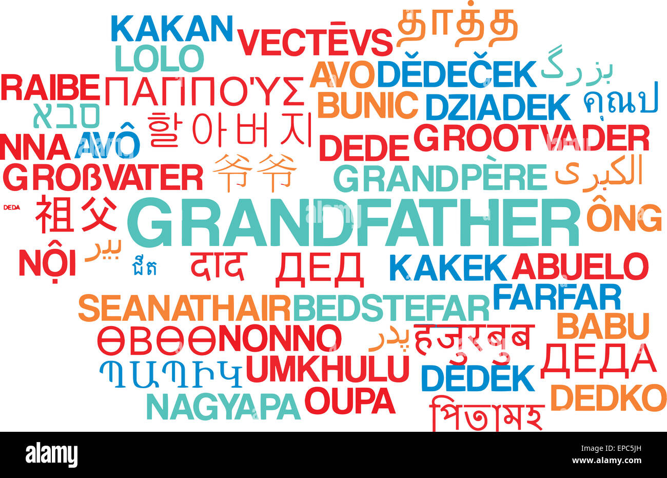 Background concept wordcloud multilanguage international many language ...