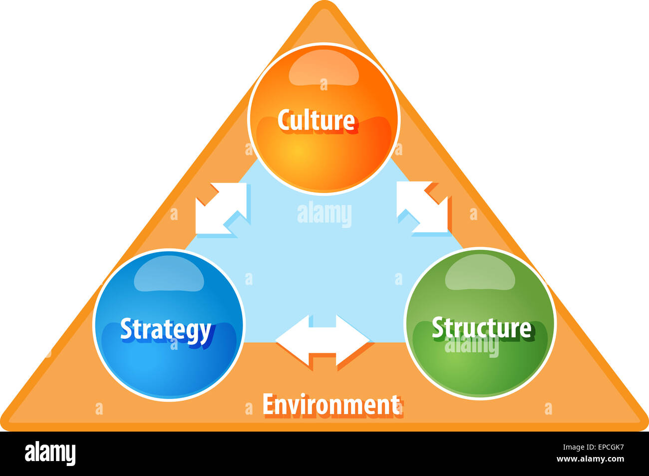 business strategy concept infographic diagram illustration of strategy ...