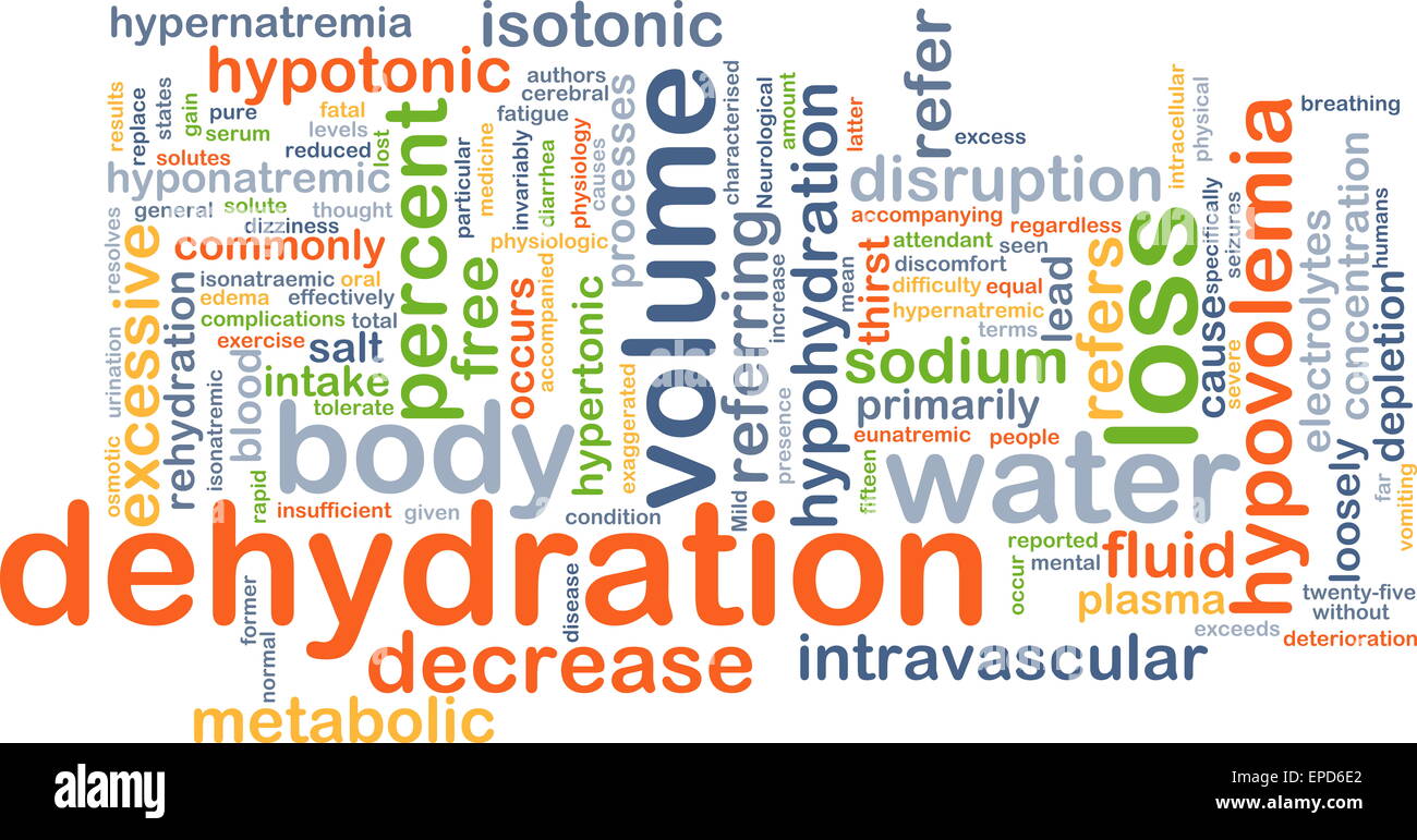 Background concept wordcloud illustration of dehydration Stock Photo ...