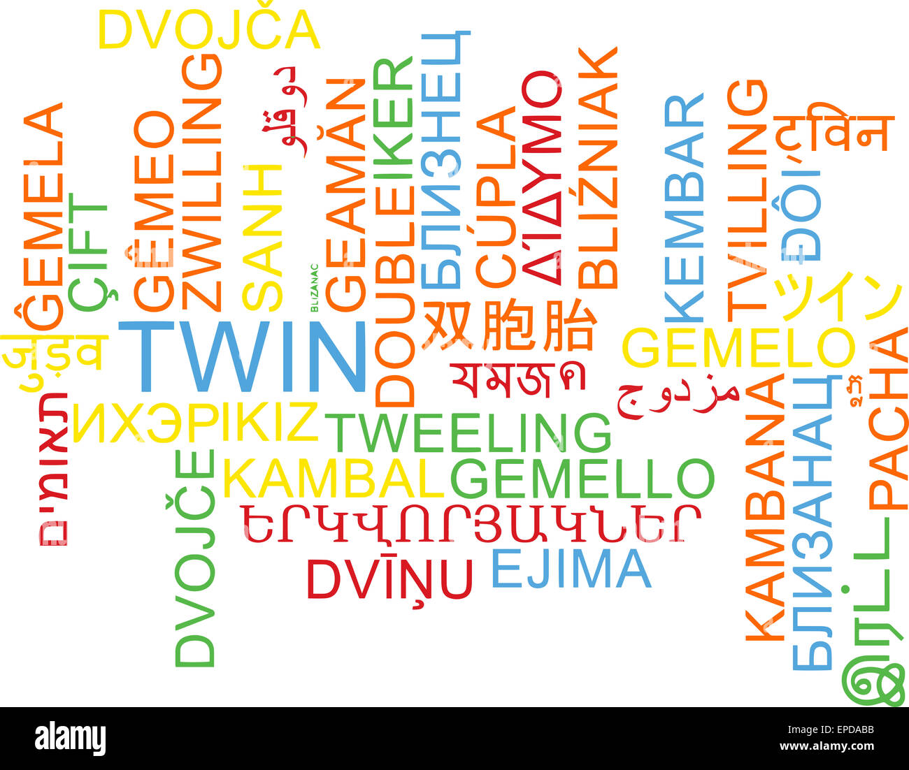 Background concept wordcloud multilanguage international many language ...