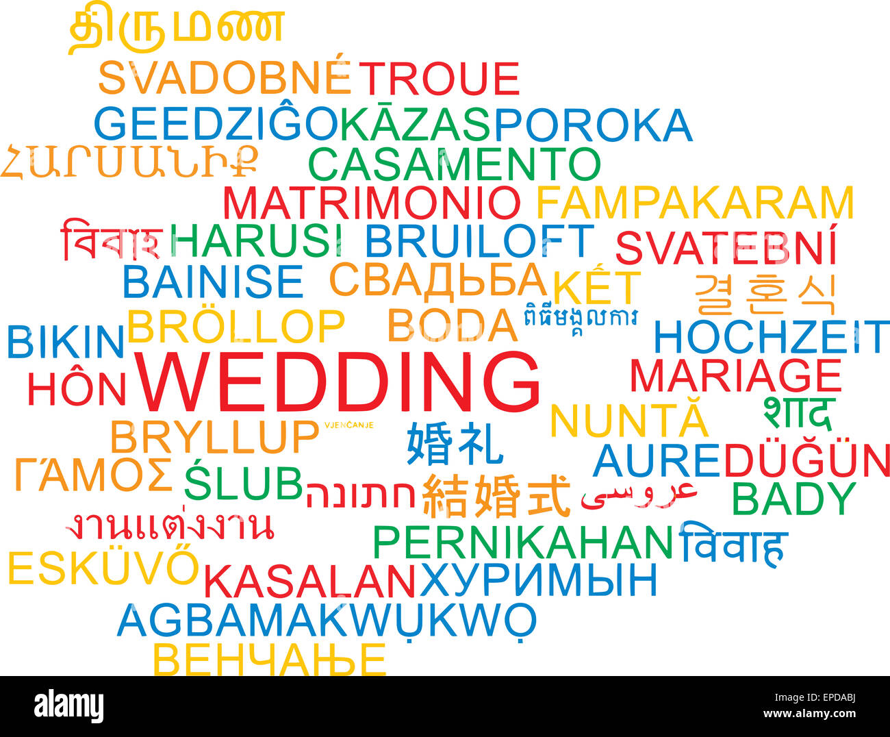Background concept wordcloud multilanguage international many language ...