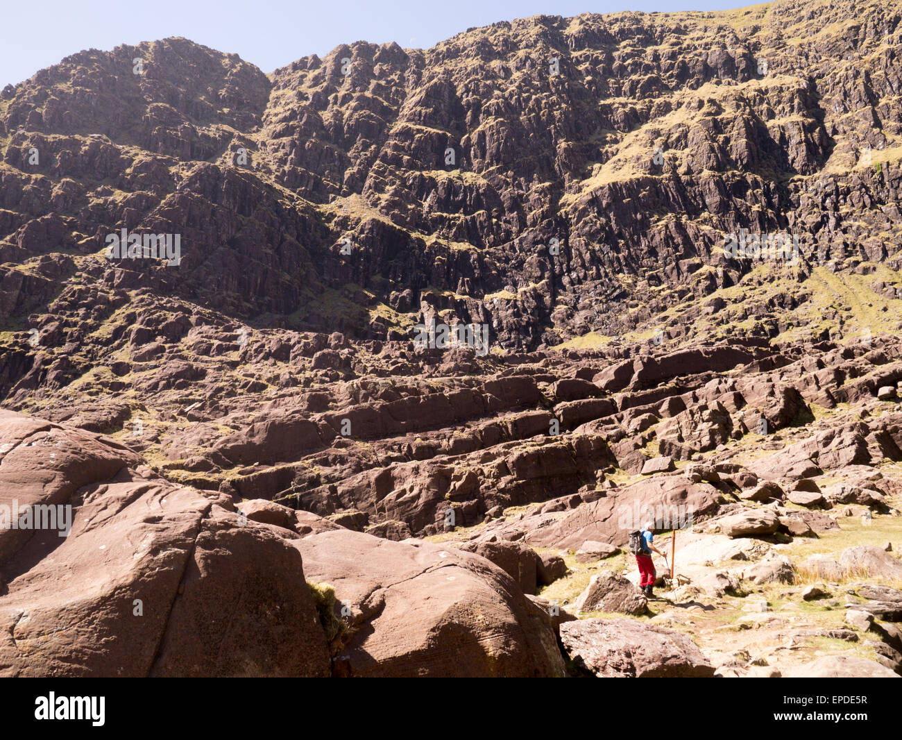 Climbing Brandon Mountain on the Dingle Peninsula in County Kerry ...