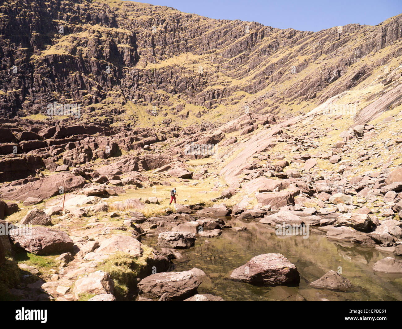 Climbing Brandon Mountain on the Dingle Peninsula in County Kerry ...