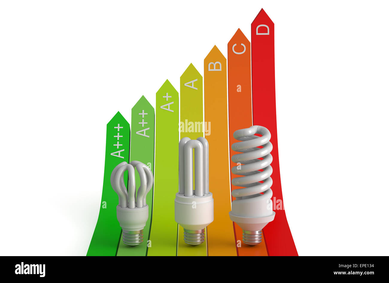 Energy efficiency concept isolated on white background Stock Photo - Alamy