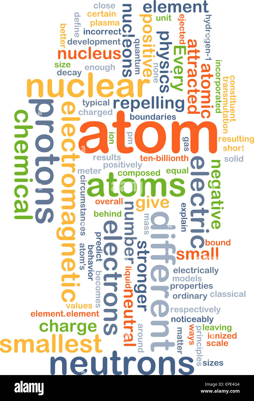Background concept wordcloud illustration of atom Stock Photo - Alamy
