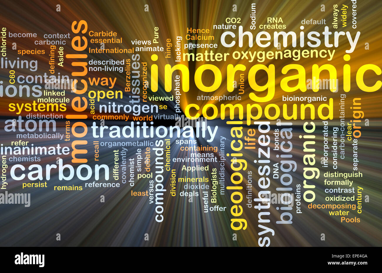Inorganic Chemistry Wallpaper