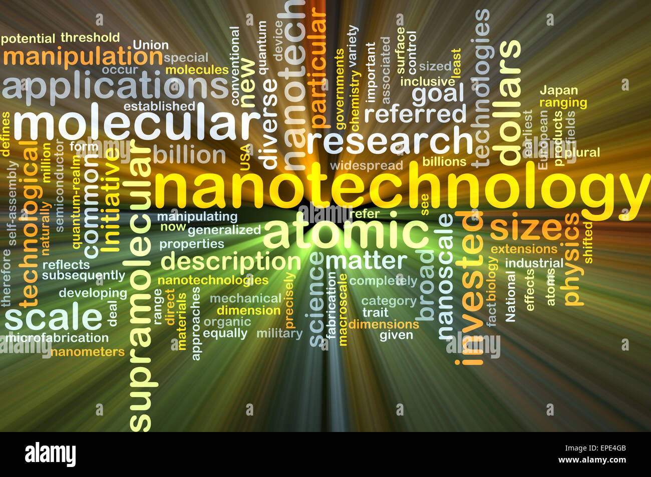 Background concept wordcloud illustration of nanotechnology glowing ...