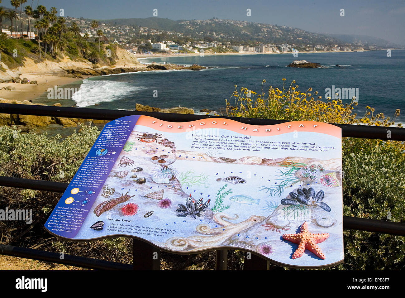 Park interpretive sign hi-res stock photography and images - Alamy