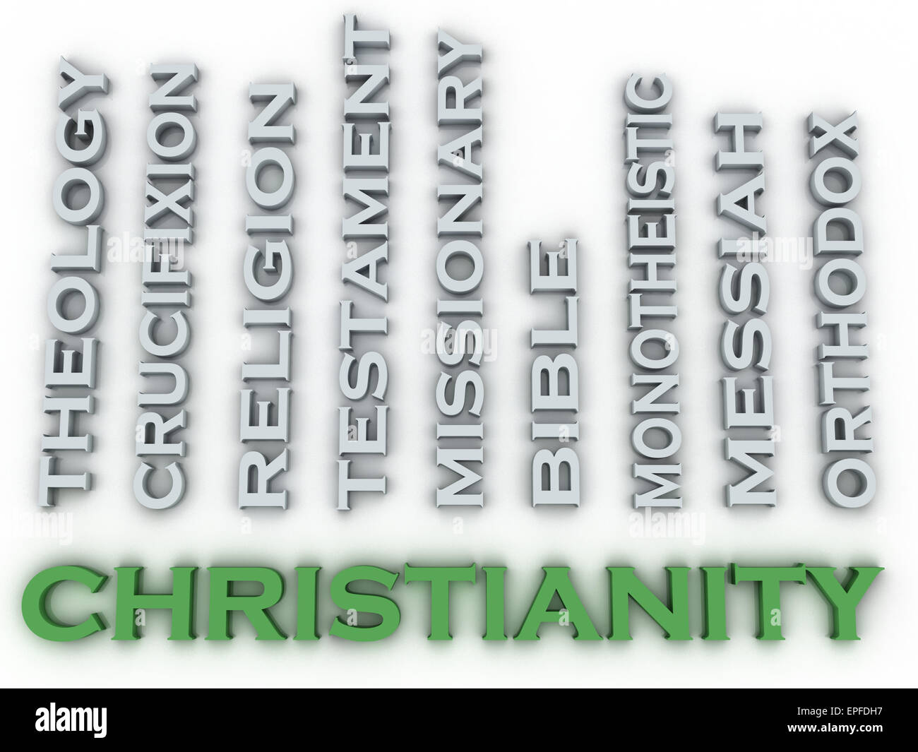 3d image Christianity issues concept word cloud background Stock Photo ...