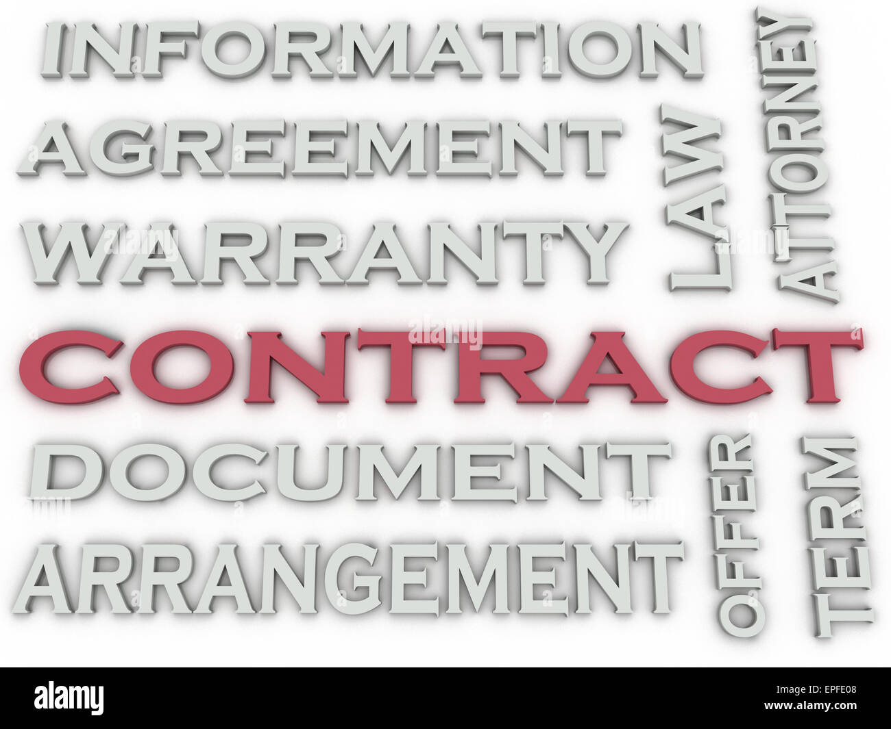 3d image Contract issues concept word cloud background Stock Photo - Alamy