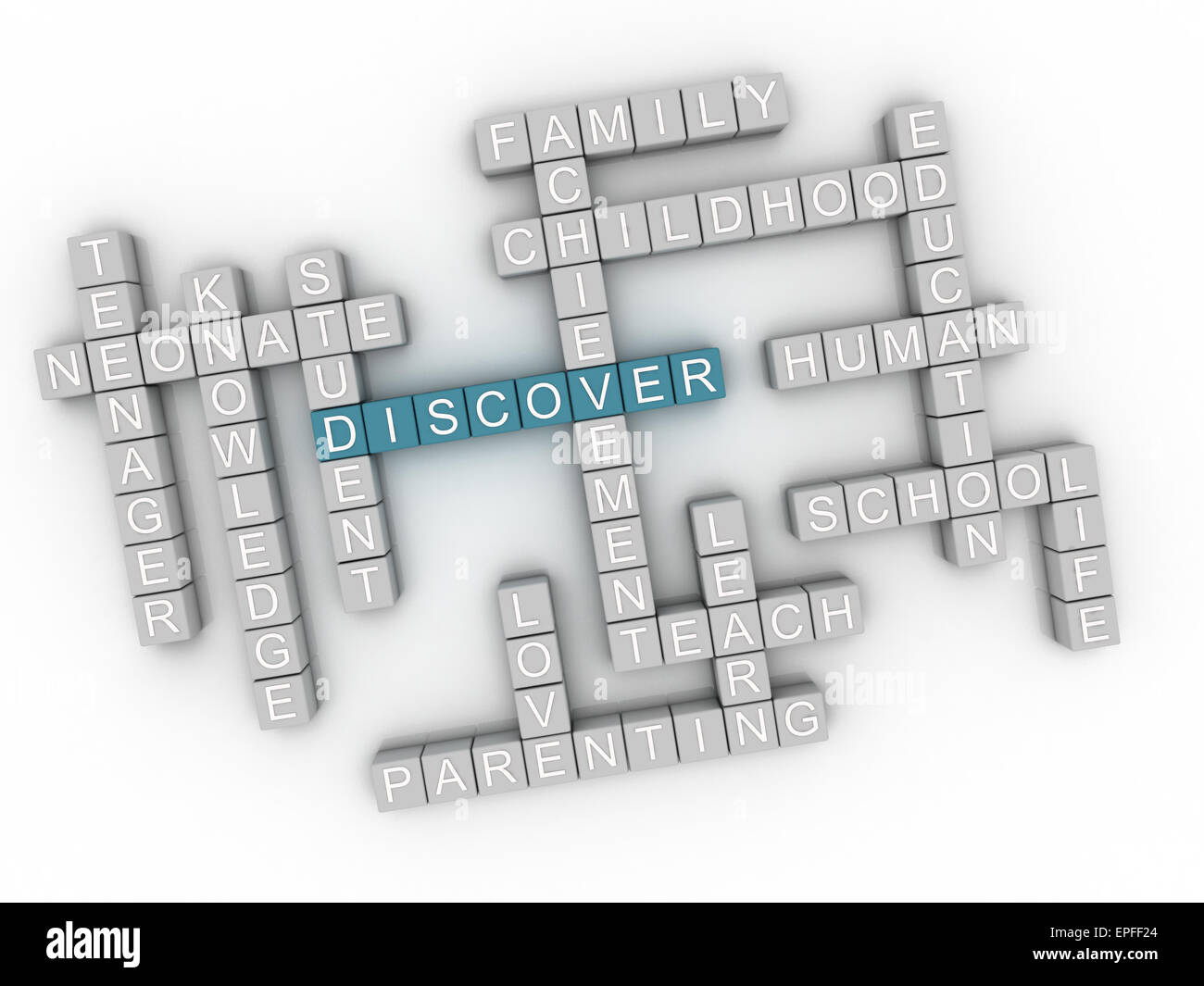 3d image Discover issues concept word cloud background Stock Photo - Alamy