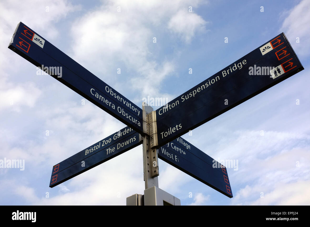 A pedestrian signpost directing tourists to landmarks and attractions ...
