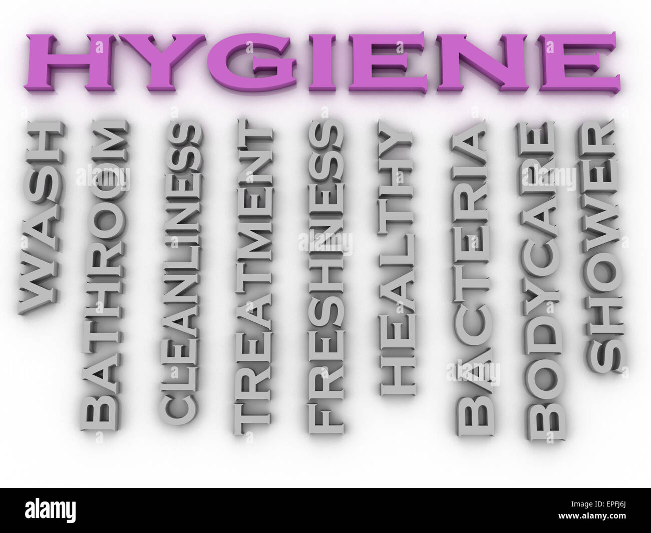 3d image Hygiene issues concept word cloud background Stock Photo - Alamy