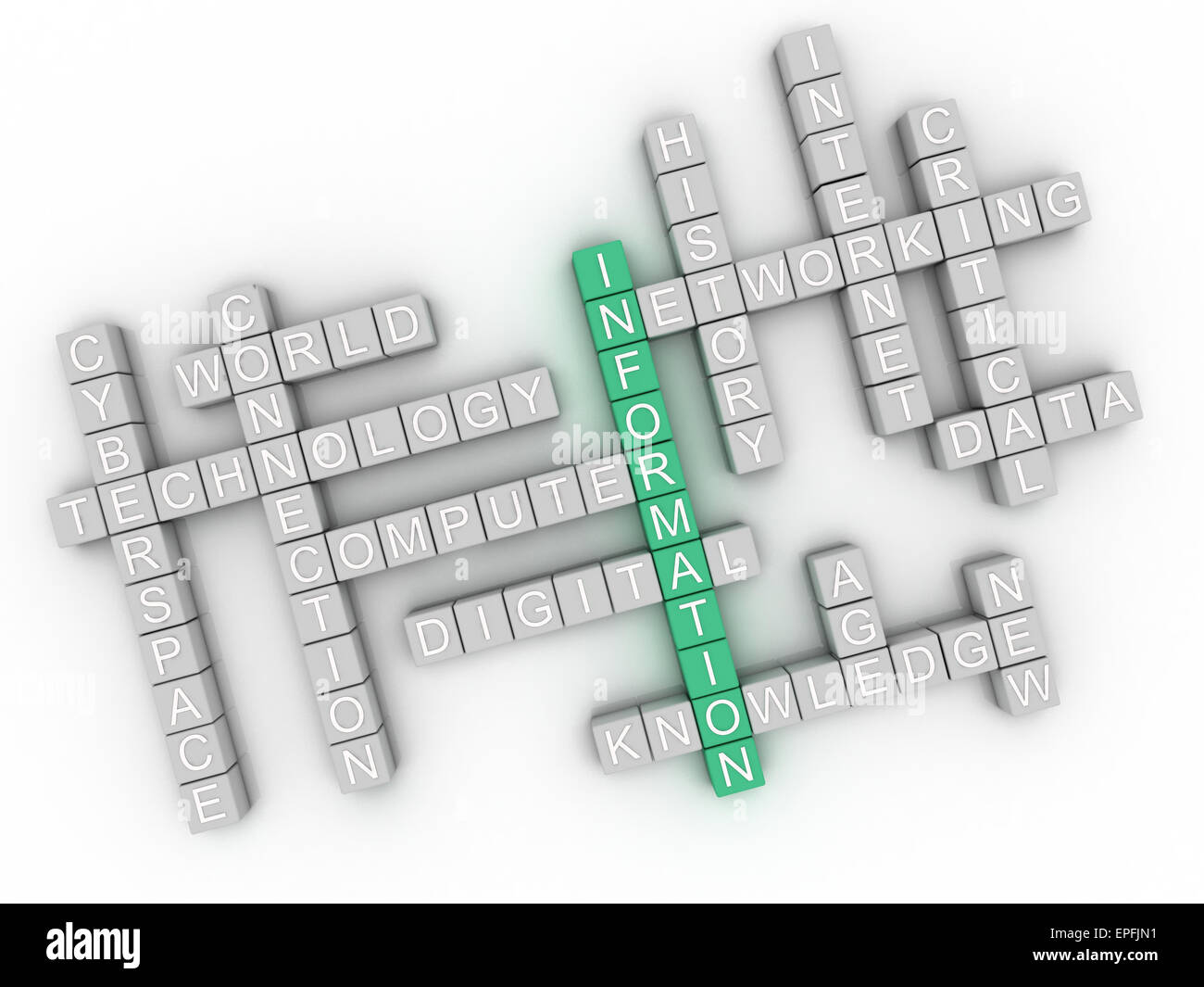 3d image Information issues concept word cloud background Stock Photo ...