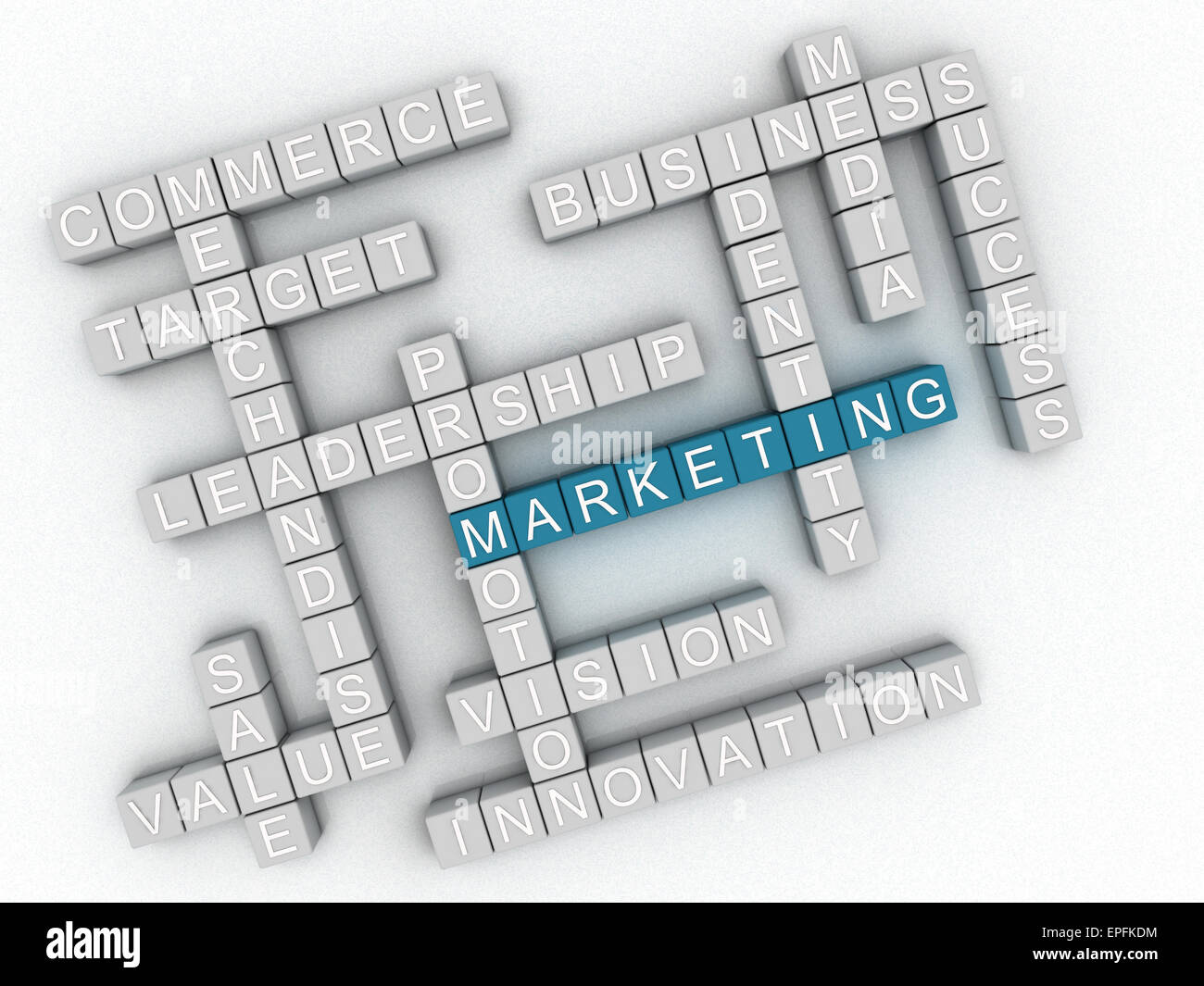 3d image Marketing issues concept word cloud background Stock Photo - Alamy