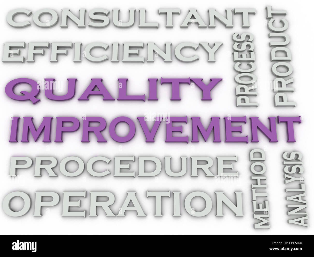 3d image Quality improvement issues concept word cloud background Stock ...
