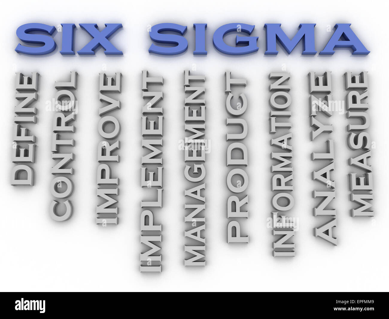 Six sigma hi-res stock photography and images - Alamy